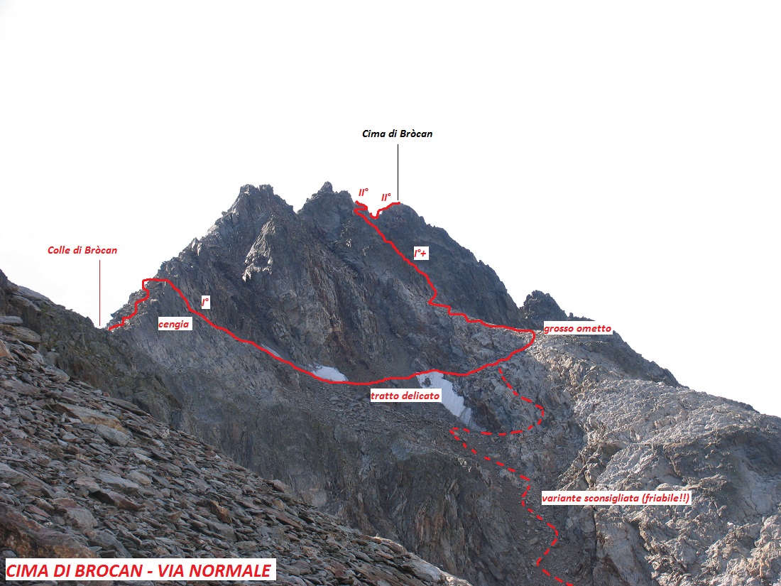Cima di Brocan 3054 m - Via normale
